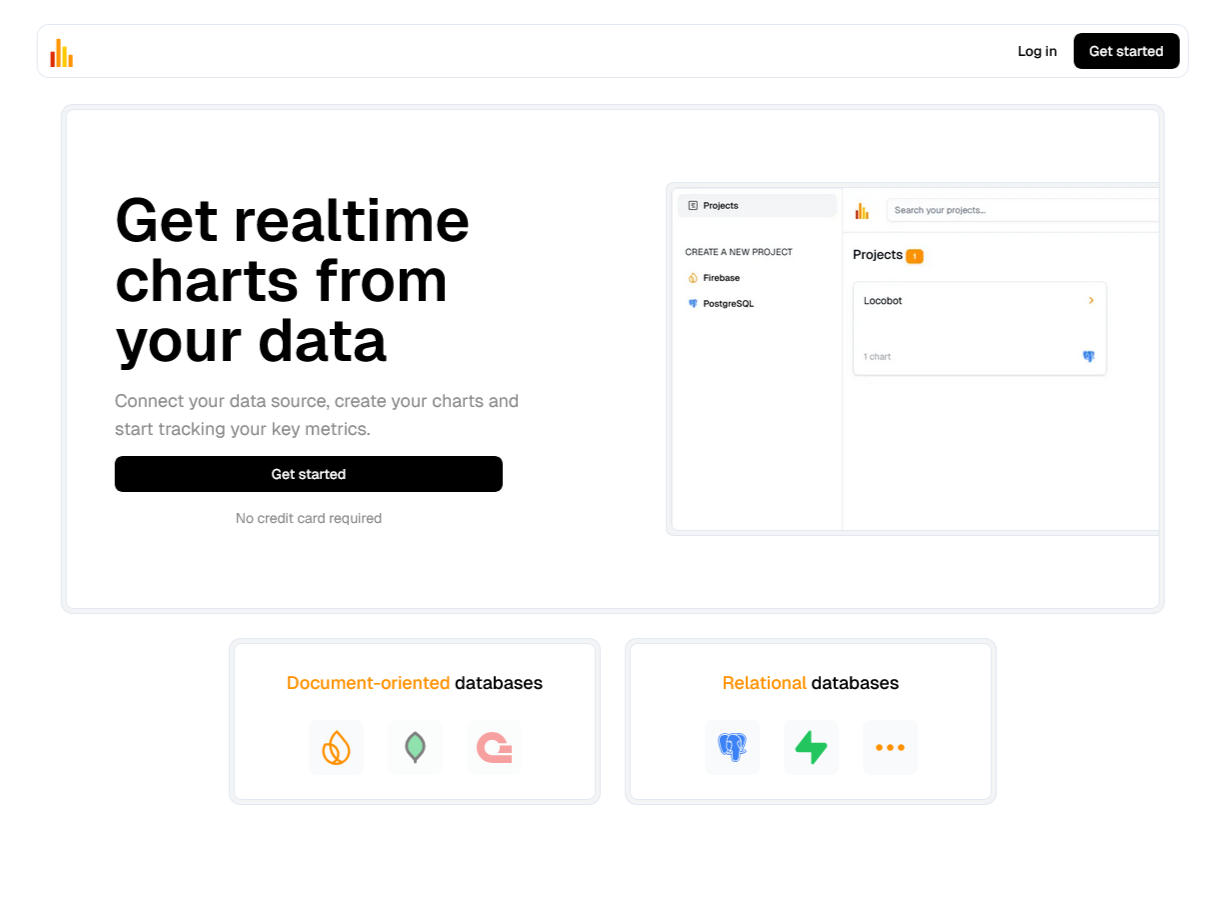 victoribironke (Victor ⋈) · GitHub